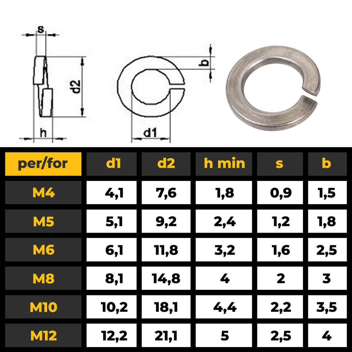 Federringe Edelstahl A2 V2A M4 - M12 DIN 127 B | STAHLIA– Stahlia Möbelbeschläge und ...